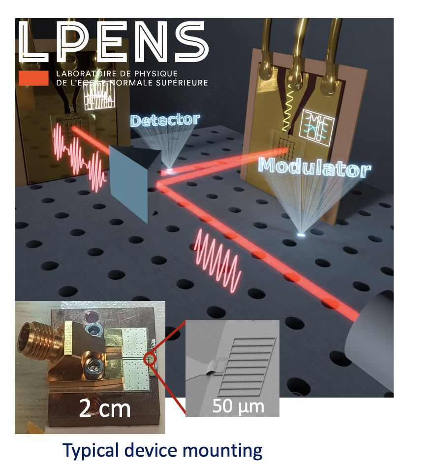 COMPTERA - PEPR Électronique
